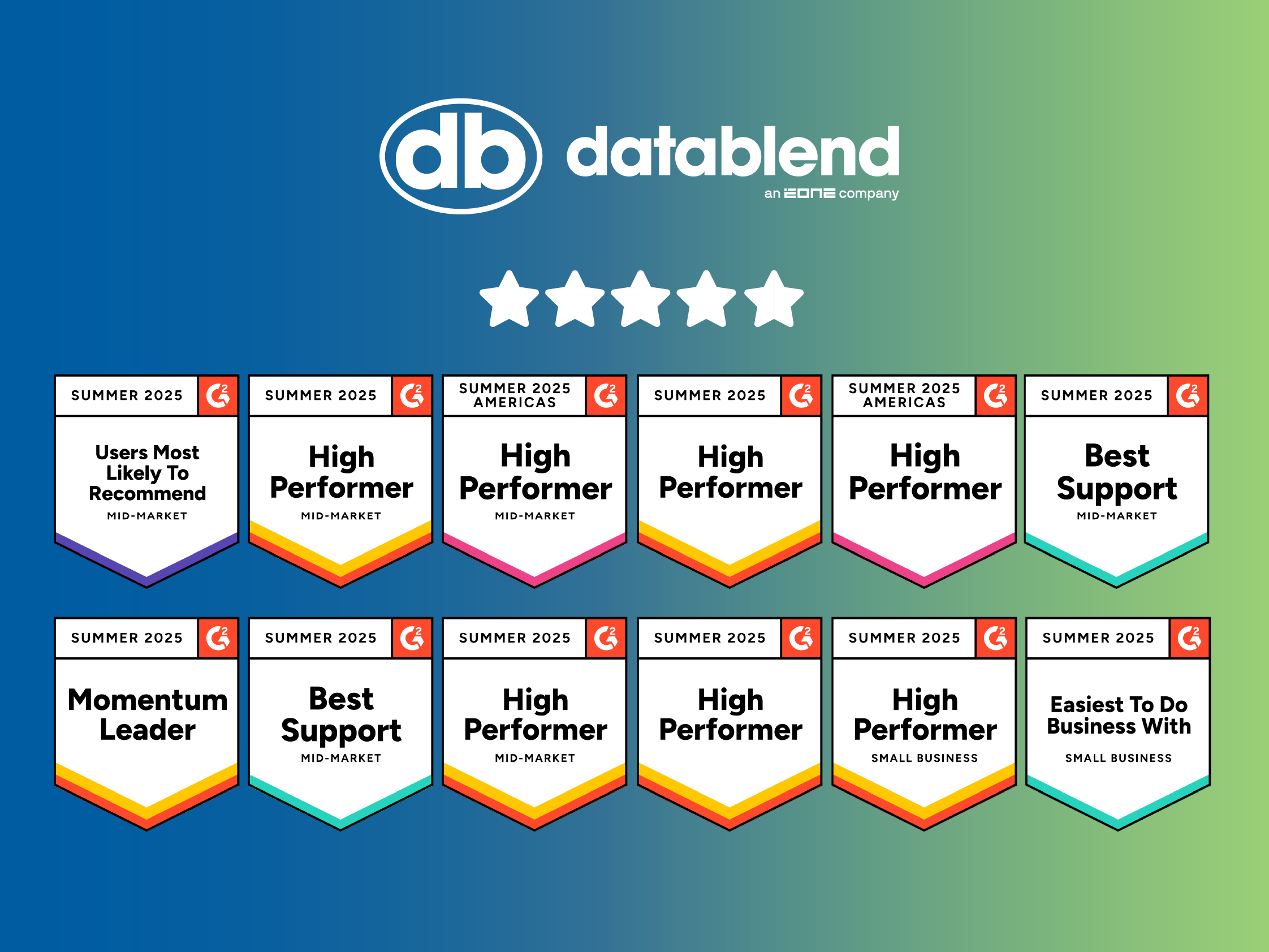 DataBlend Listed on 26 Summer 2025 G2 Reports